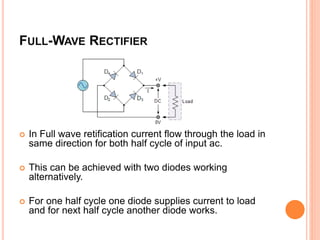 Full wave rectifier (Si Diode) | PPT