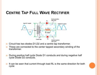 Full wave rectifier (Si Diode) | PPT
