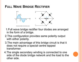 Full wave rectifier (Si Diode) | PPT
