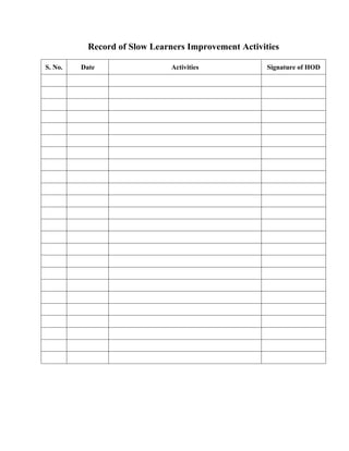 ED Slow Learners Improvement Activities (2).docx
