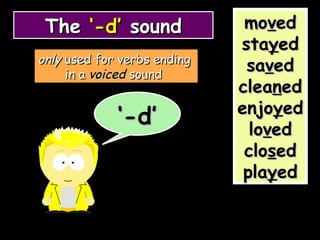 Ed sounds | PPT