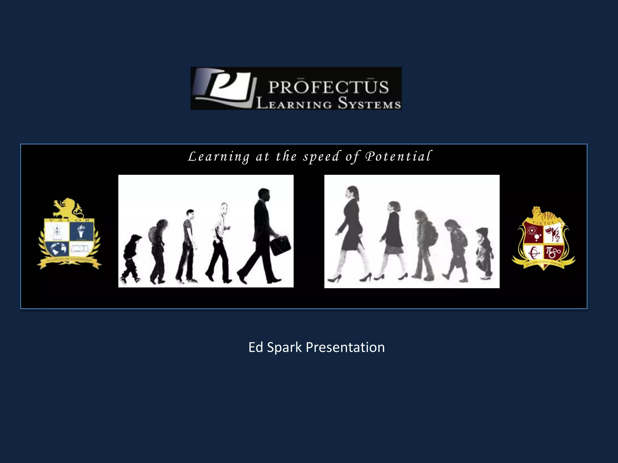 PROFECTUS Ed spark presentation | PPTX
