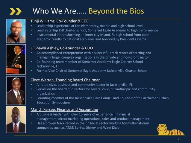 PROFECTUS Ed spark presentation | PPT