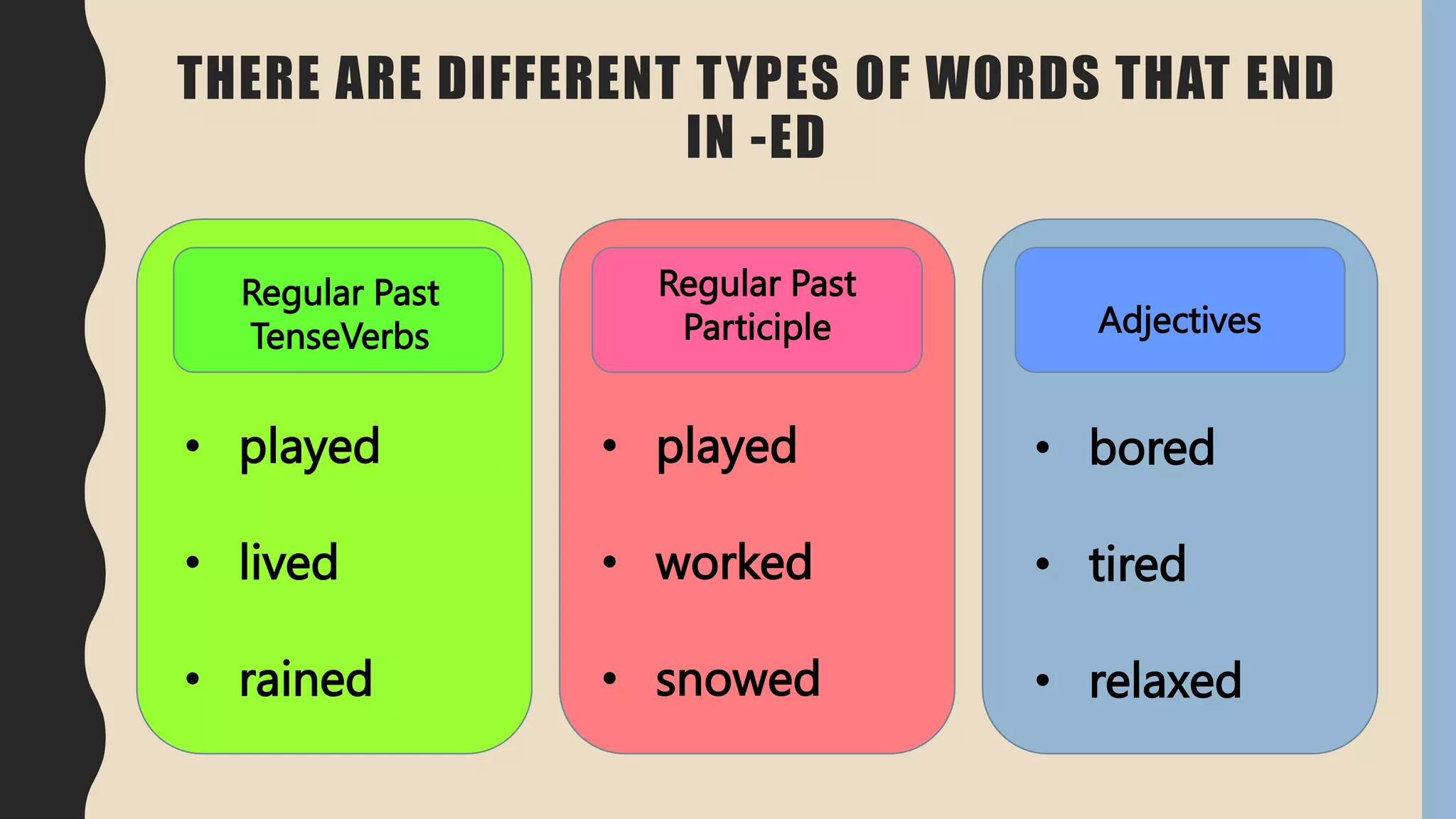 -ED SPELLING RULES.pptx