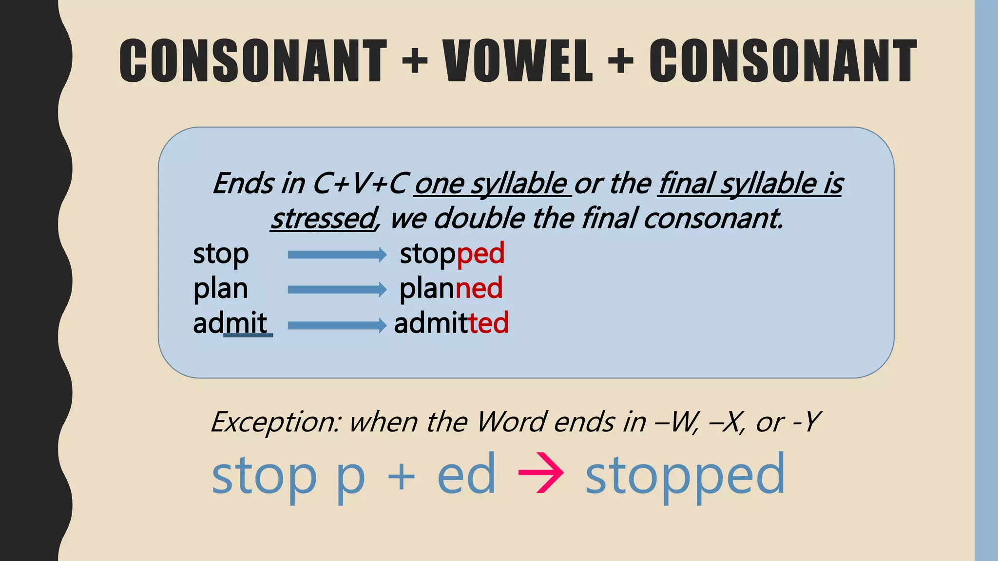 -ED SPELLING RULES.pptx