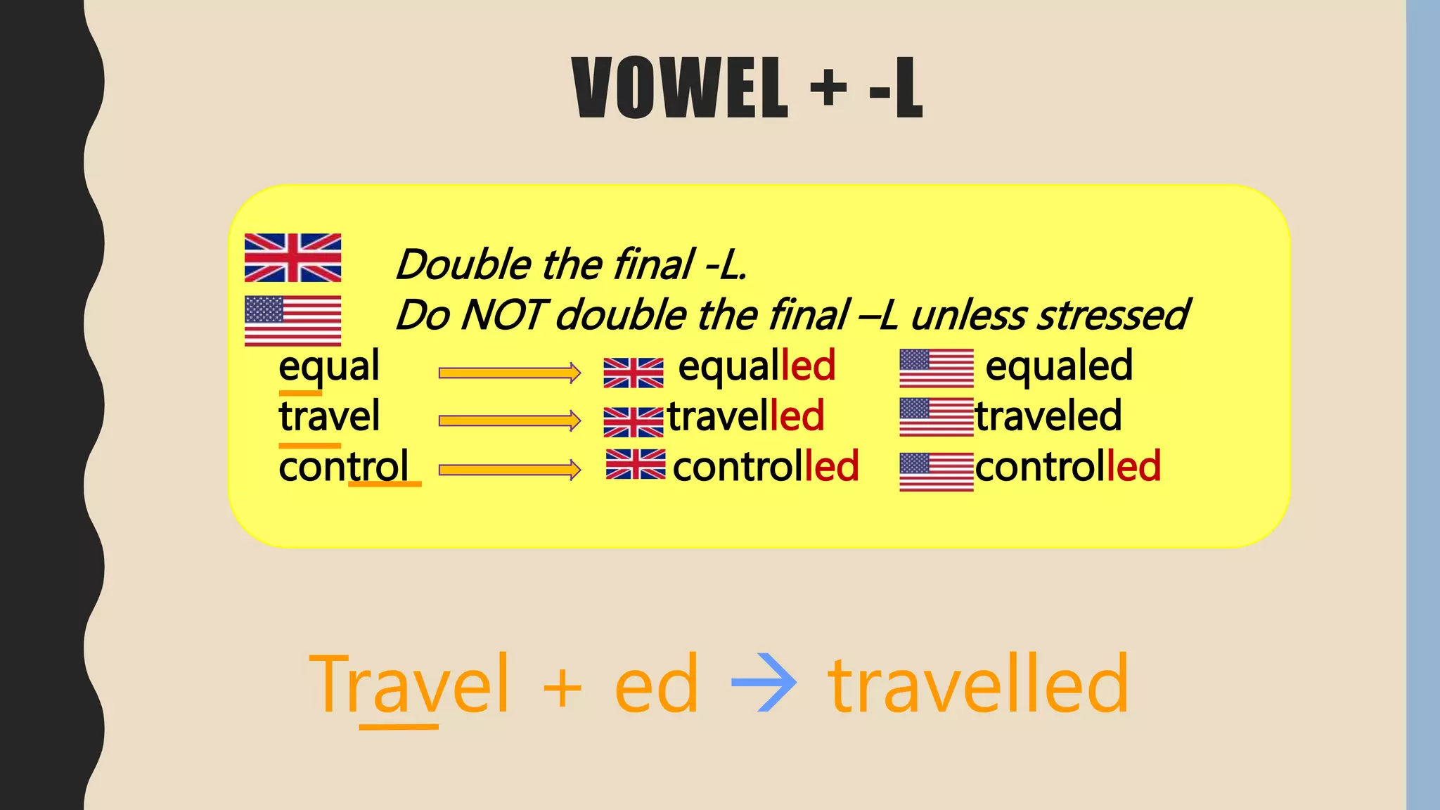 -ED SPELLING RULES.pptx
