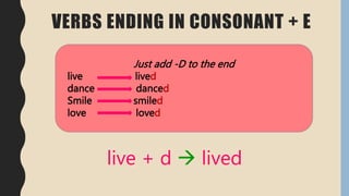 -ED SPELLING RULES.pptx