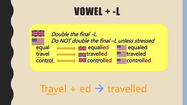 -ED SPELLING RULES.pptx