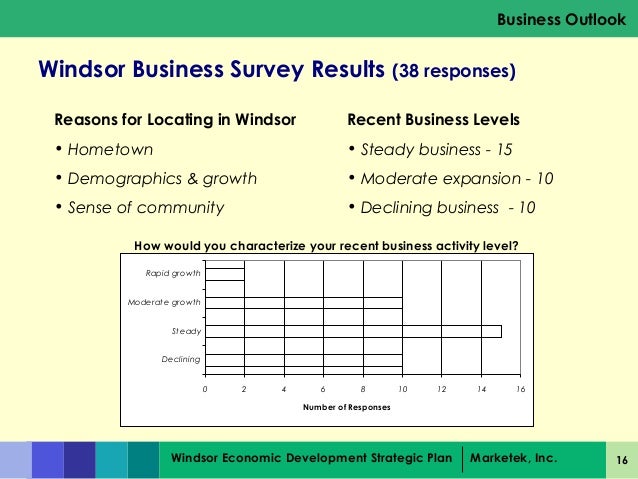 Economic Development Strategic Plan Presentation