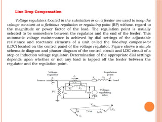 EDS PPT UNIT-6 ELECTRICAL DISTRIBUTION SYSTEMS | PPTX