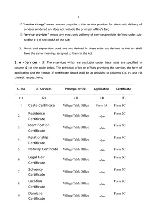 Kerala Information Technology rules 2010 James Joseph Adhikarathil | PDF