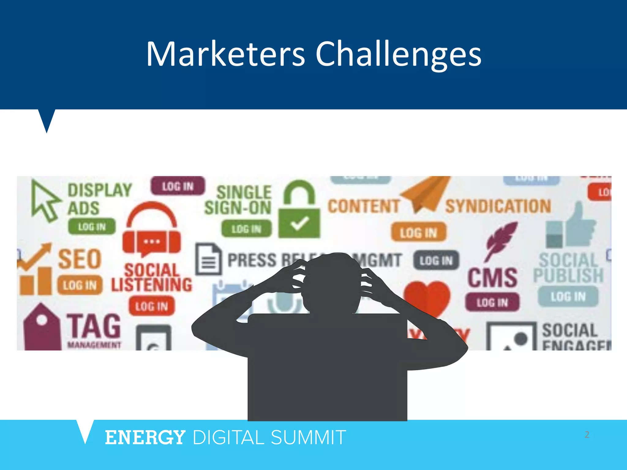 Modern Marketing in Oil & Gas - Jason Rushforth [Oracle Marketing Cloud ...