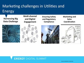 Modern Marketing in Oil & Gas - Jason Rushforth [Oracle Marketing Cloud ...