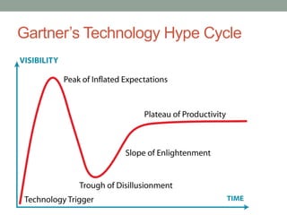 EDS selection & implementation @ CCC | PPT