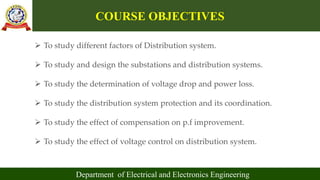 Electrical Distribution Systems: Syllabus | PPTX