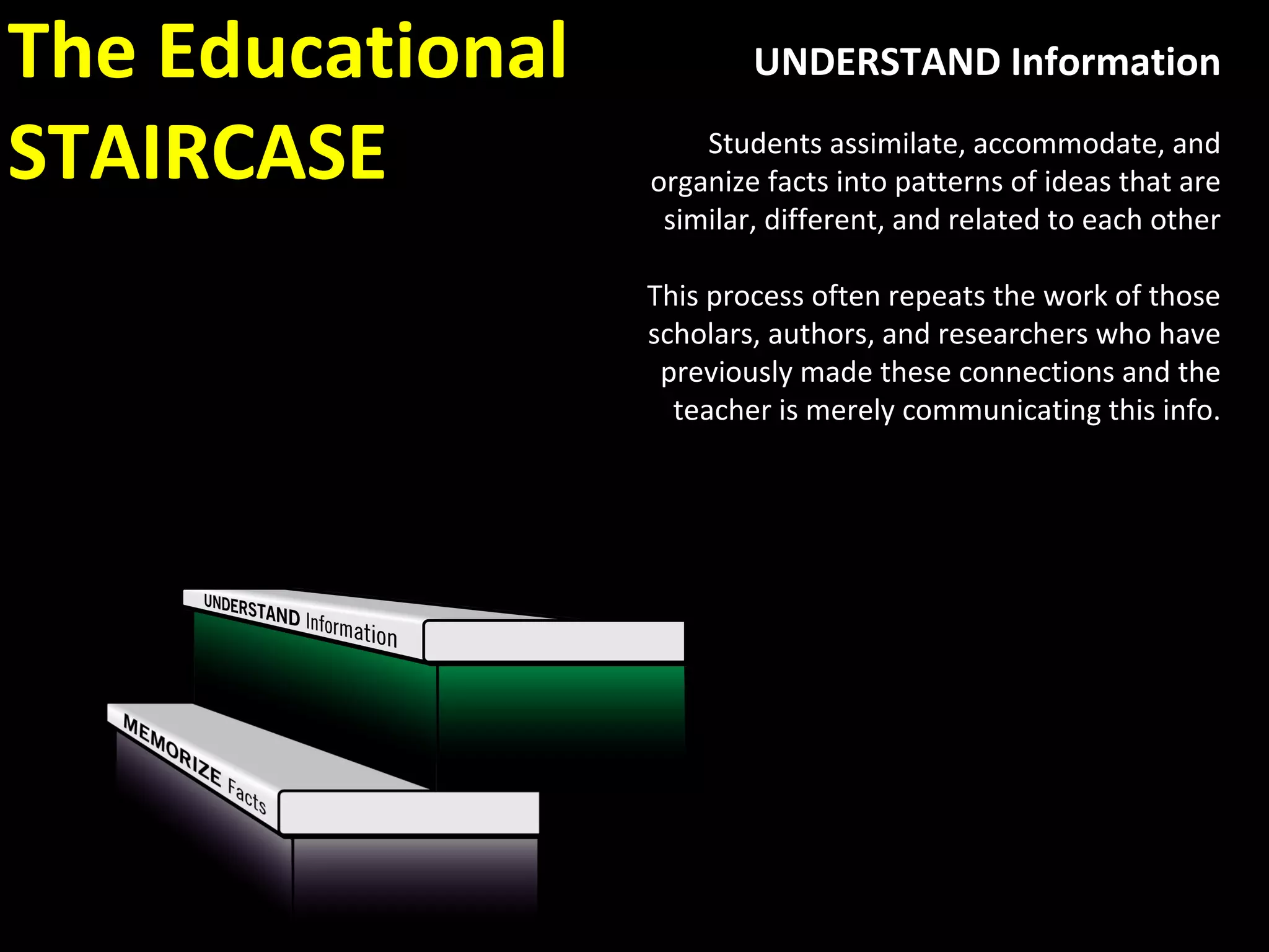 The Educational Staircase | PPT