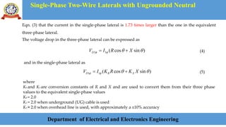 EDS Unit 3 (Part 2).pptx