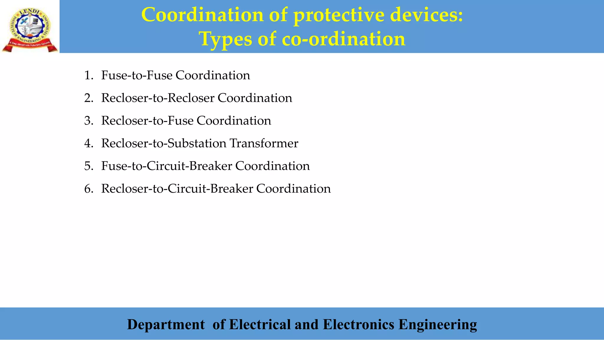EDS Unit 4 (Protection and Coordination).pptx