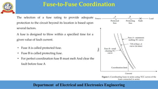EDS Unit 4 (Protection and Coordination).pptx