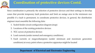 EDS Unit 4 (Protection and Coordination).pptx