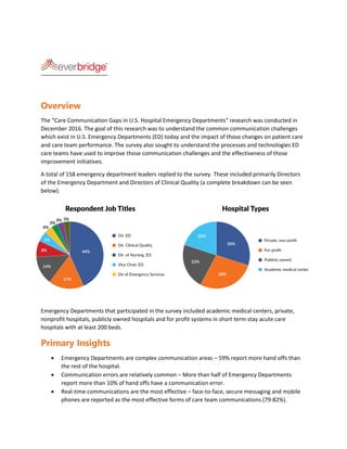 Communications in US Emergency Departments | PDF