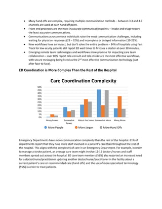 Communications in US Emergency Departments | PDF