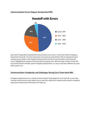 Communications in US Emergency Departments | PDF
