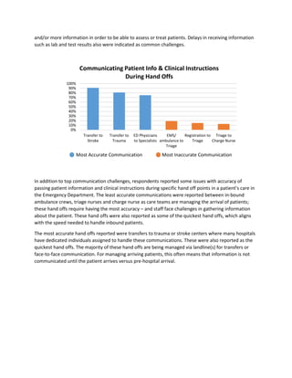 Communications in US Emergency Departments | PDF