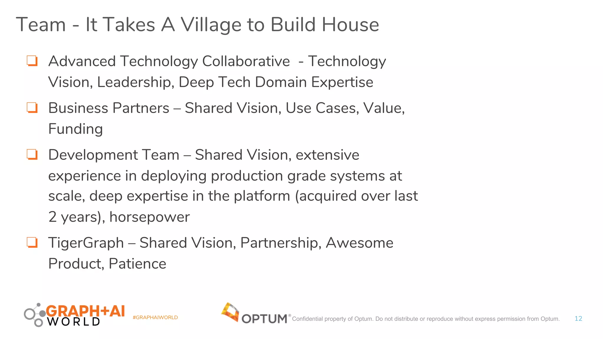 Graph + AI World Opening Keynote | PDF