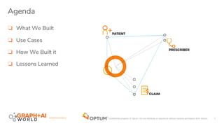 Graph + AI World Opening Keynote | PDF