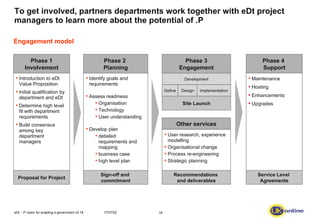 edt dotp-vision_for_transformation_v0.19.-180702 | PPT | Internet ...