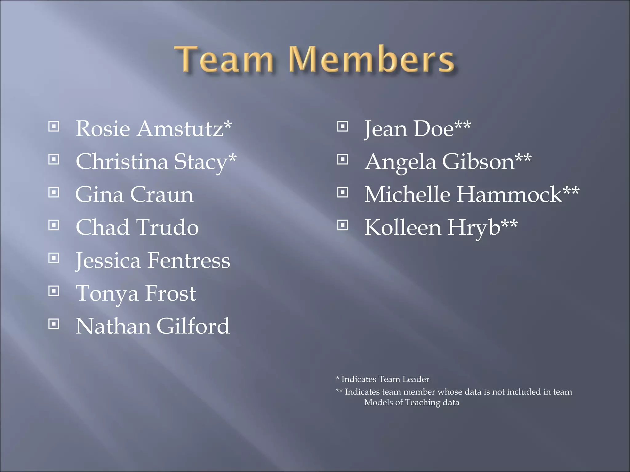 Models of Teaching | PPT