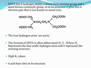 Applications of Edta Titration - Kshetra K L | PPTX