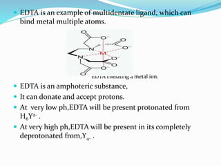 Applications of Edta Titration - Kshetra K L | PPTX