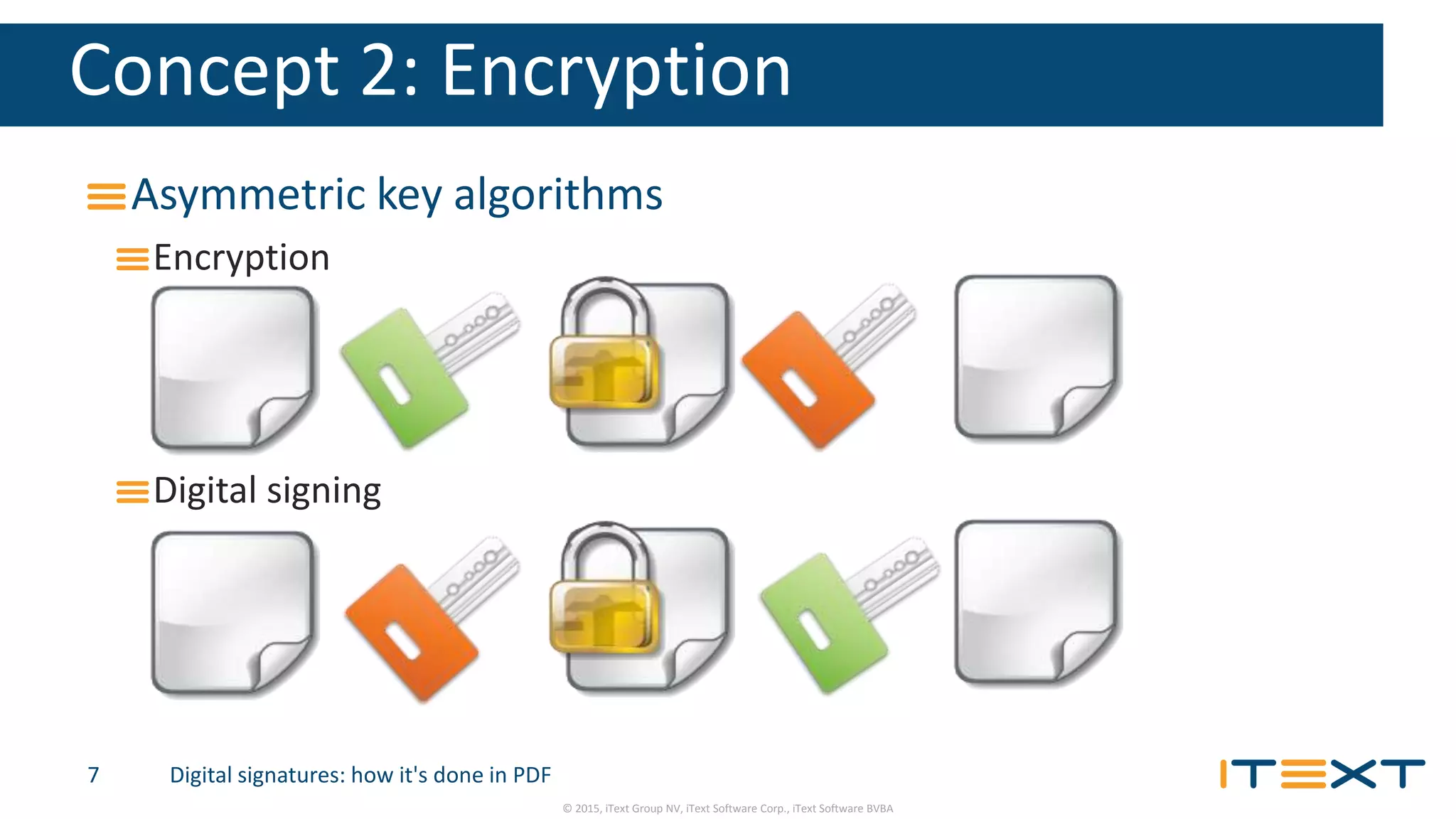 ETDA Conference - Digital signatures: how it's done in PDF | PPTX | Desktop Publishing ...