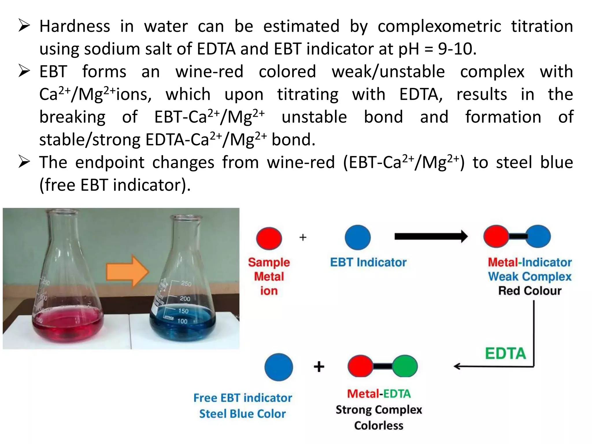 EDTA_hardness.pptx