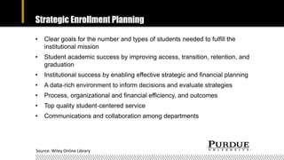 Campus Consortium EdTalks Groundbreaking Engagement Strategies to Drive ...