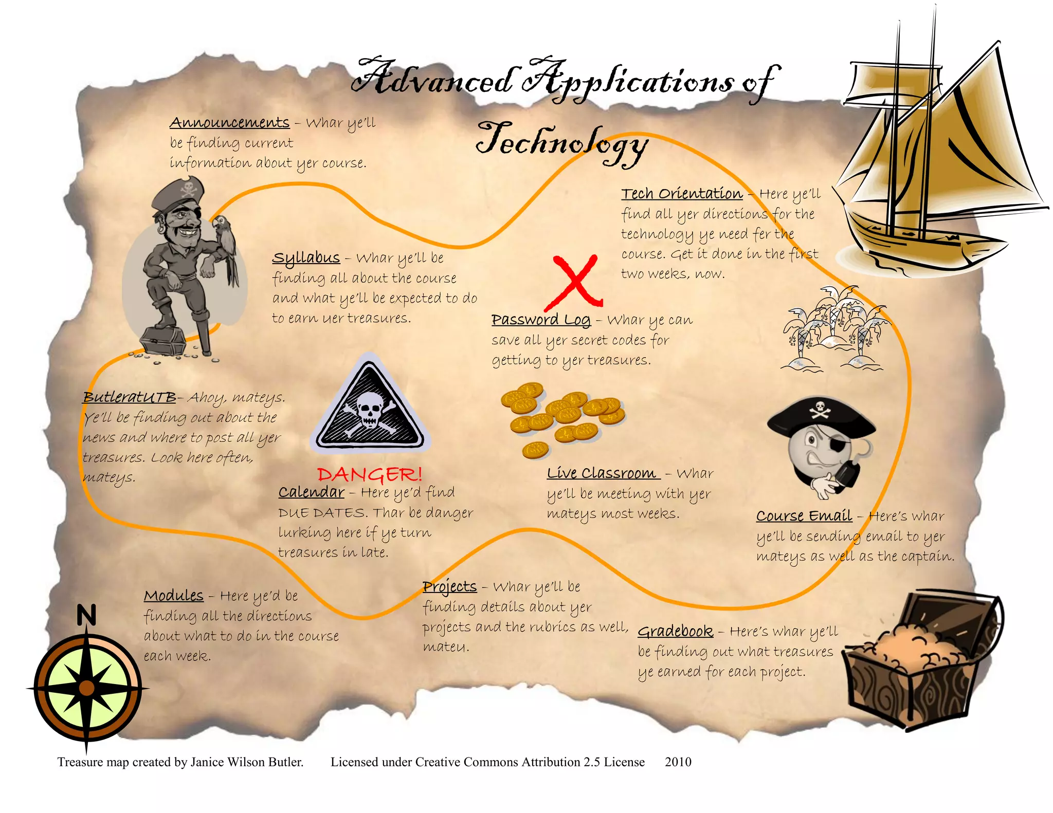 Edtc 6340 treasure map | PPT