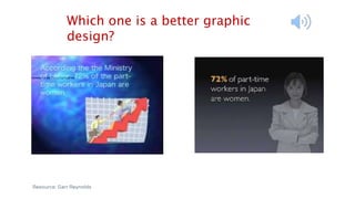 Visual Design Principles Spring 2024 semester | PPT