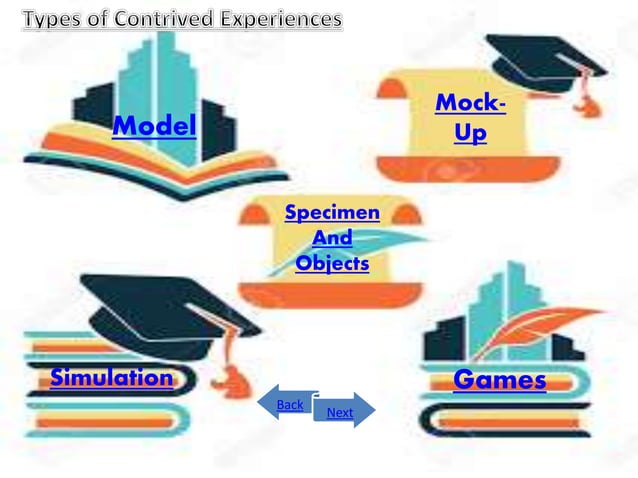 LESSON 8 - TEACHING WITH CONTRIVED EXPERIENCES | PPTX