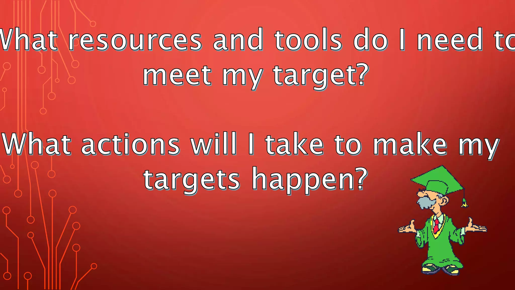 Successful Learning Through A Time Plan (ED TECH) | PPTX