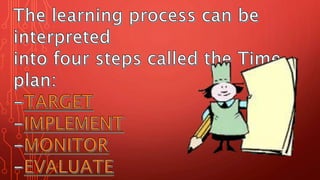 Successful Learning Through A Time Plan (ED TECH) | PPTX