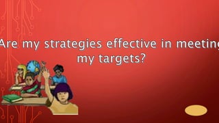 Successful Learning Through A Time Plan (ED TECH) | PPTX