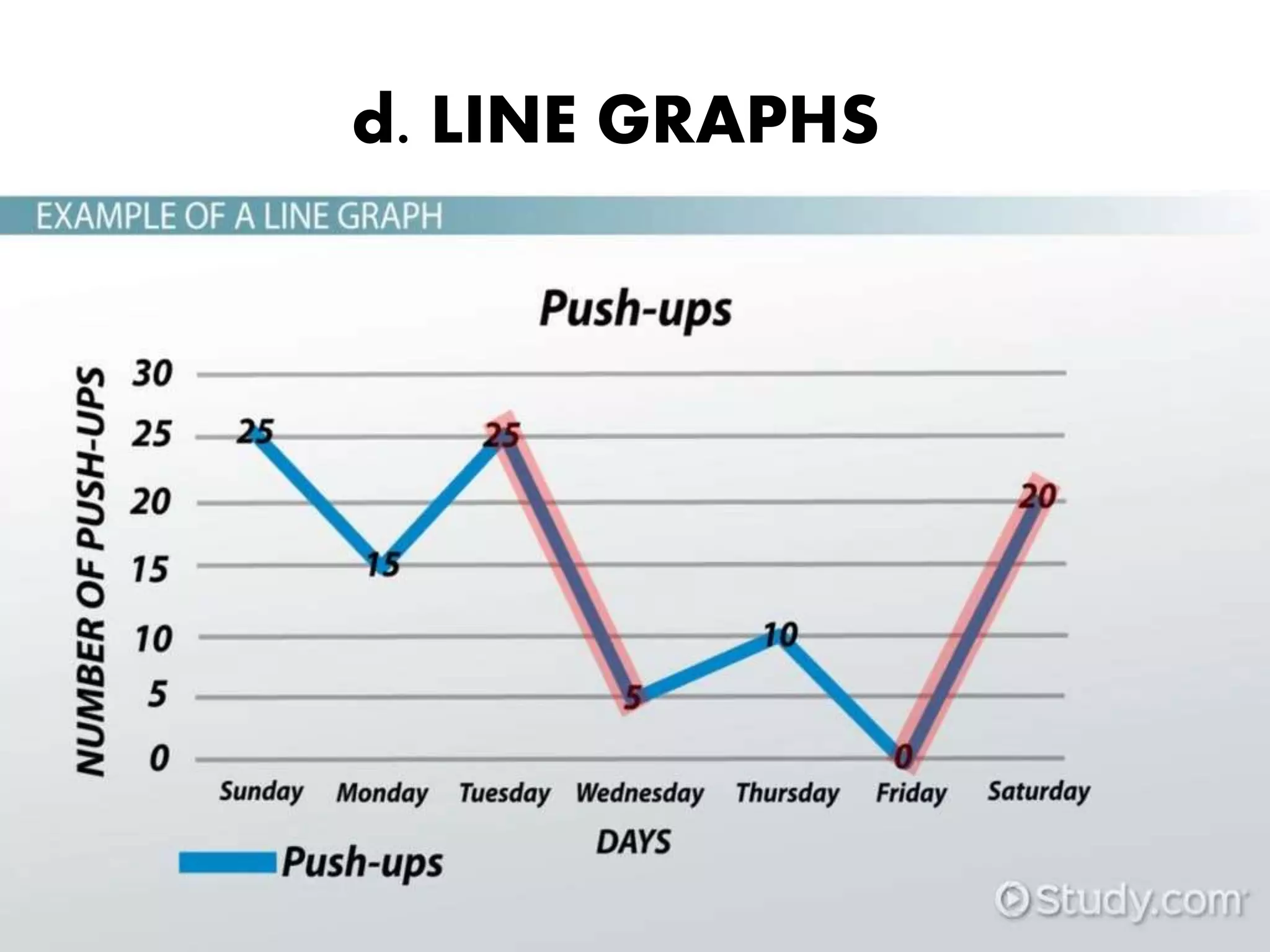 printed/visual media | PPT