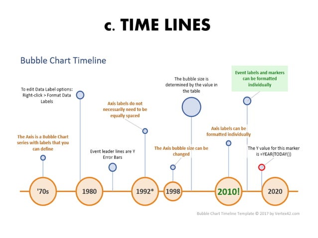 printed/visual media | PPT