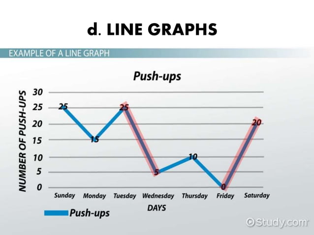printed/visual media | PPT