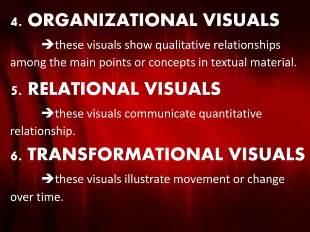 printed/visual media | PPT