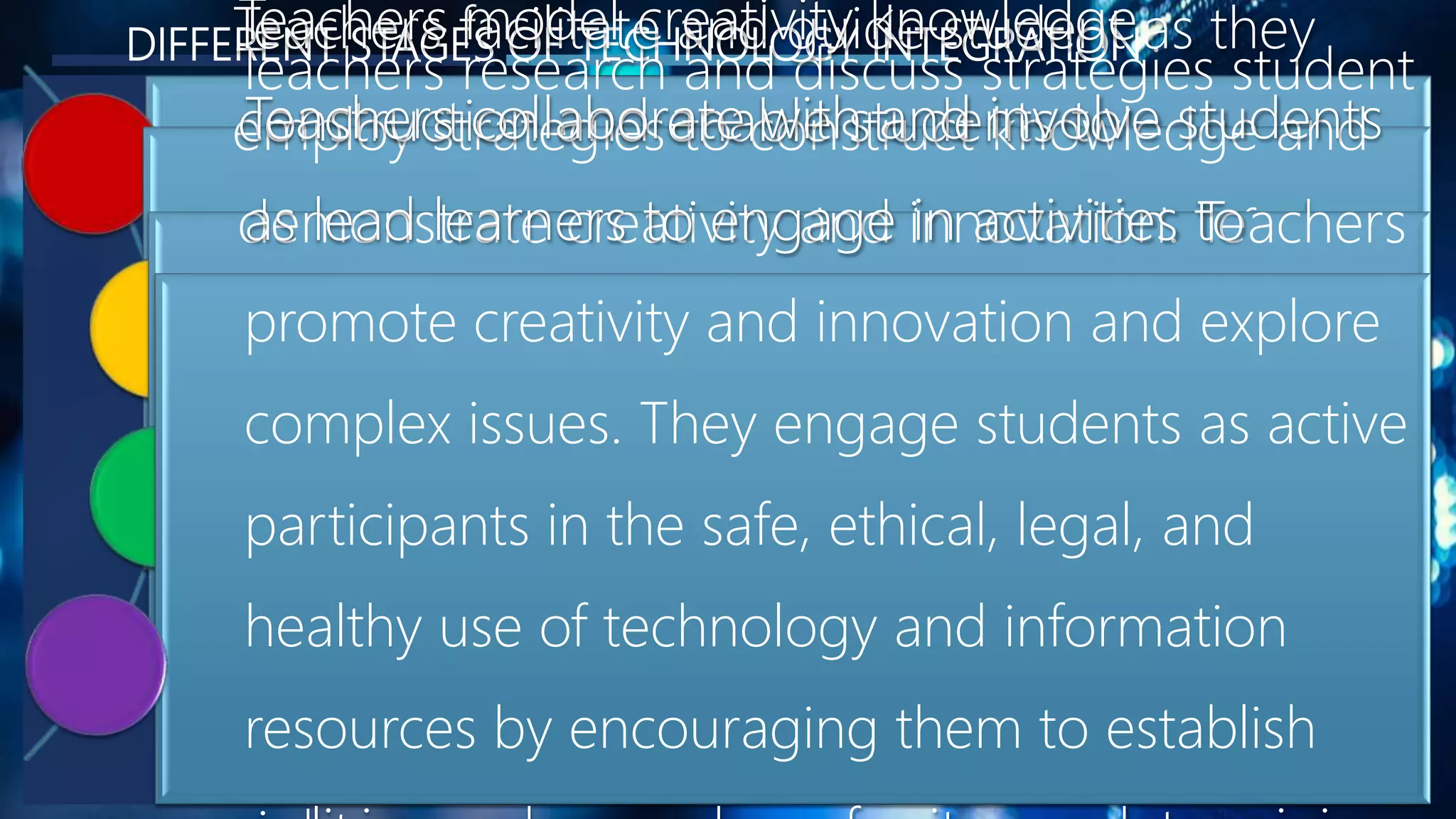 STAGES OF TECHNOLOGY INVENTION IN TEACHING AND LEARNING | PPTX