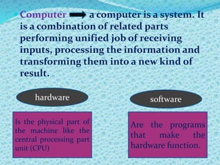 Computers as Aids to Teaching | PPTX