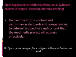 Using Project-based Learning Multimedia as a Teaching-Learning Strategy - Ed tech1 | PPT